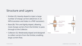 Transistor Bipolar - Komponen Elektronika | PPTX