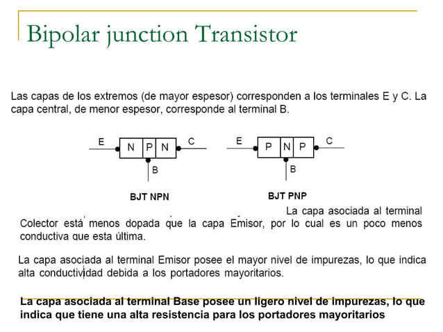 Transistor Bipolar BJT | PPT