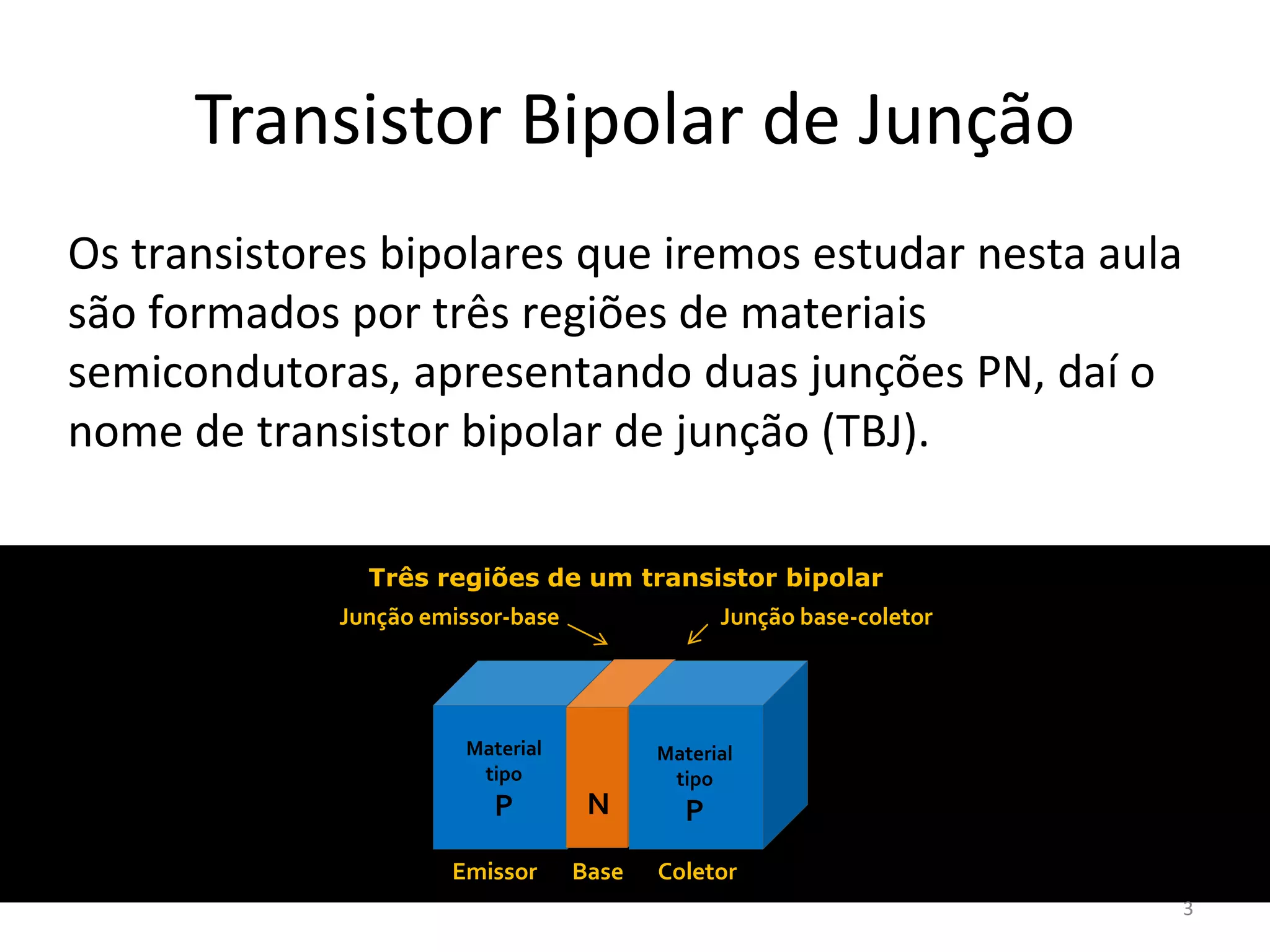 Transistor bipolar de juncao (TBJ) 1 | PPTX