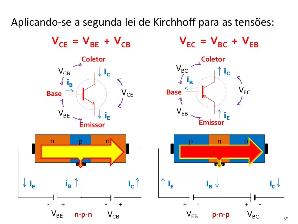 Transistor bipolar de juncao (TBJ) 1