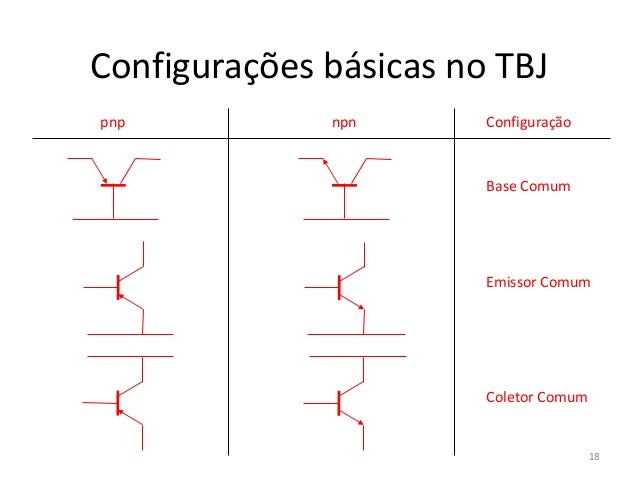 Transistor bipolar de juncao (tbj) 2