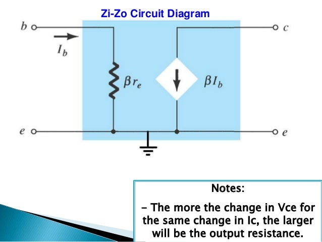 Bjt transistor ac analysis - batmanbeast