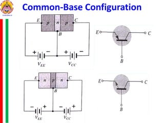 Transistor configurations | PDF