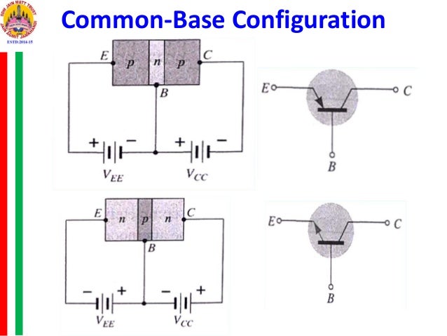 Transistor configurations