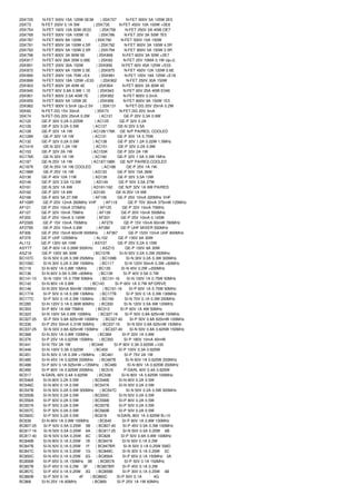 Transistor database | PDF