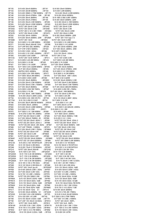 Transistor database | PDF