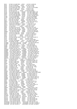 Transistor database | PDF