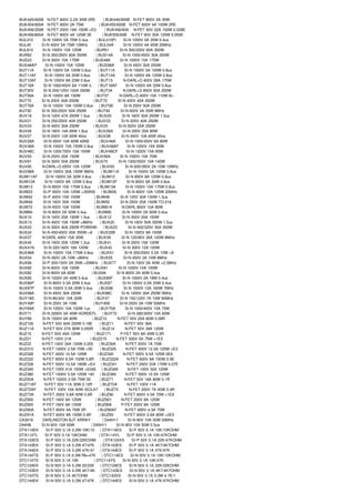 Transistor database | PDF