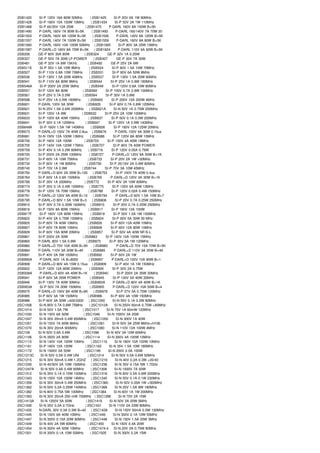 Transistor database | PDF