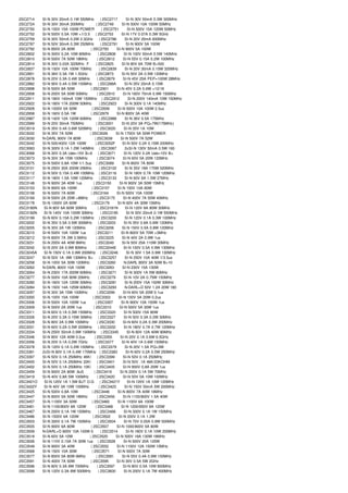 Transistor database | PDF