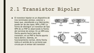 TRANSISTORES BIPOLARES Y DE EFECTO DE CAMPO.pptx