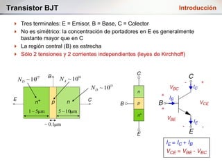 Transistores bjt mos | PPT