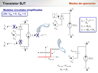 Transistores bjt mos | PPT