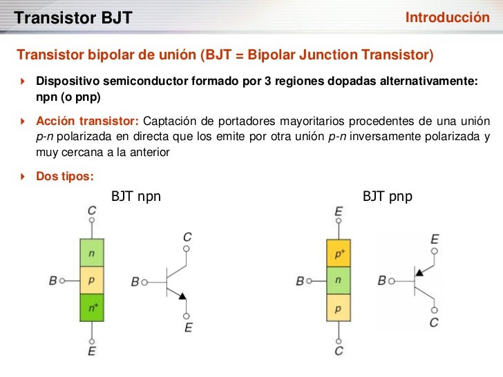 Transistores bjt mos