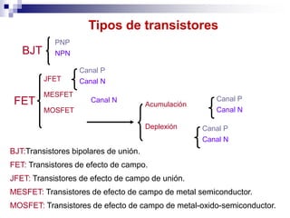 Transistores Electrónica básica.ppt