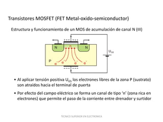Transistores mosfet | PPTX