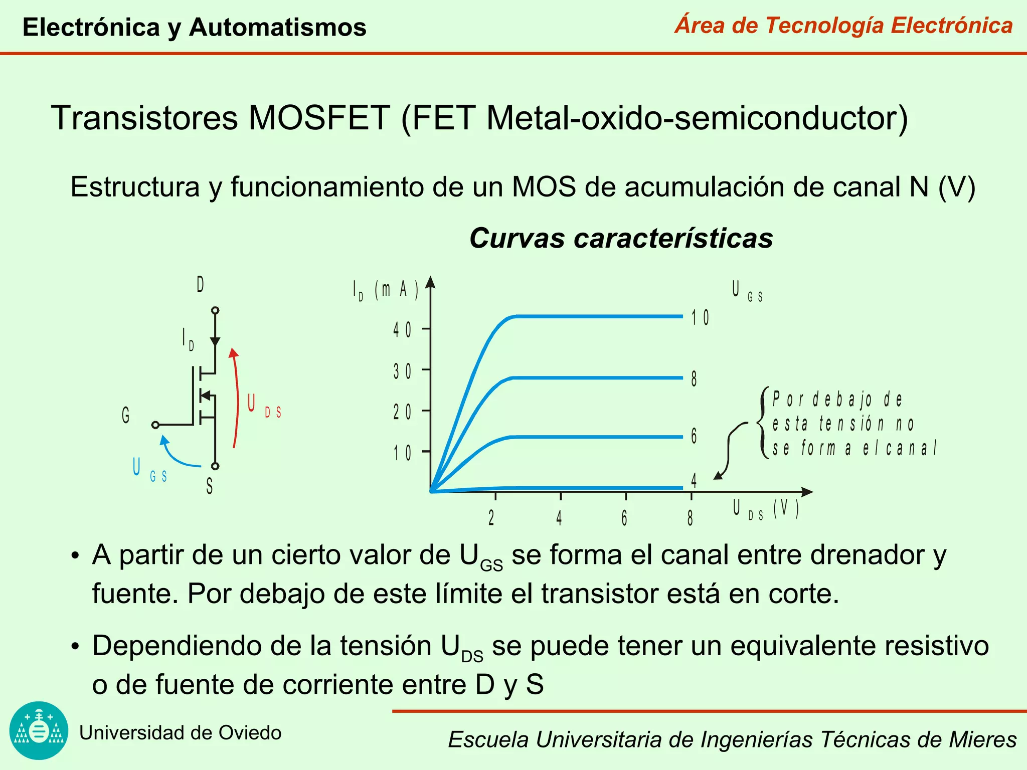 Transistor fet | PPT