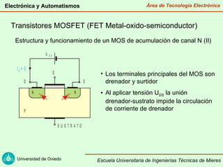 Transistor fet | PPT