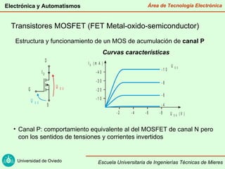 Transistor fet | PPT