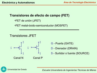 Transistor fet | PPT