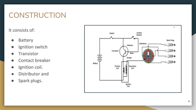 Transistor ignition system | PPTX