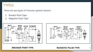 Transistor ignition system | PPTX