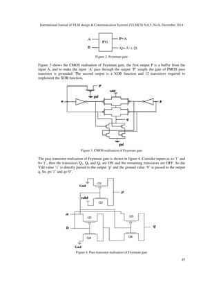Transistor level implementation of digital reversible circuits | PDF