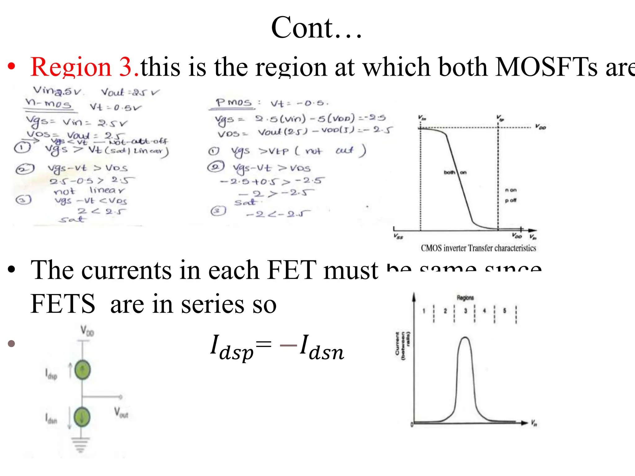 Transistor Logic Of Vlsi Subject For Ece Pptx Free Download