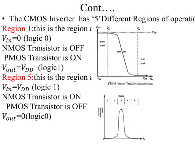Transistor logic of vlsi subject for ece .pptx