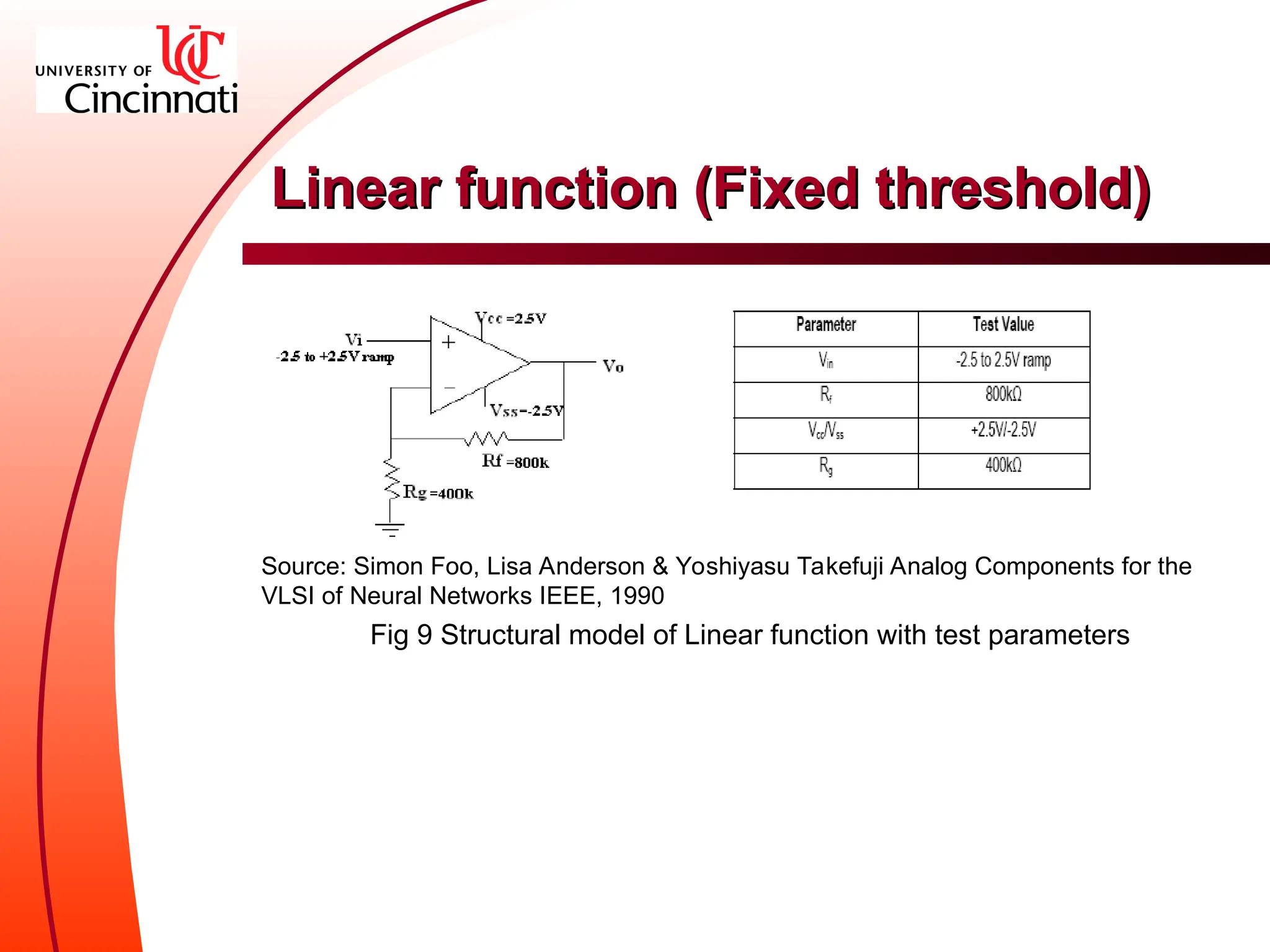 MOSFET transistor models COMPARISON .ppt