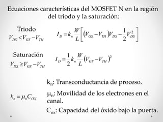 Diapositiva de Estudio: Transistor Mosfet.pptx