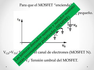 Diapositiva de Estudio: Transistor Mosfet.pptx