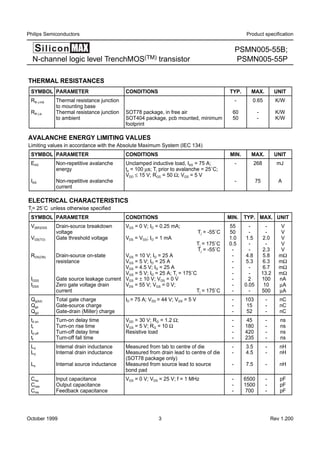 Transistor mosfet to220 - psmn005 | PDF