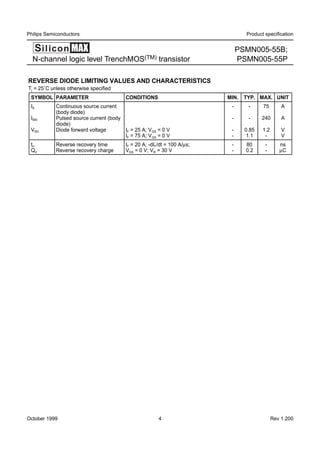 Transistor mosfet to220 - psmn005 | PDF