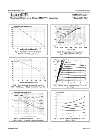 Transistor mosfet to220 - psmn005 | PDF