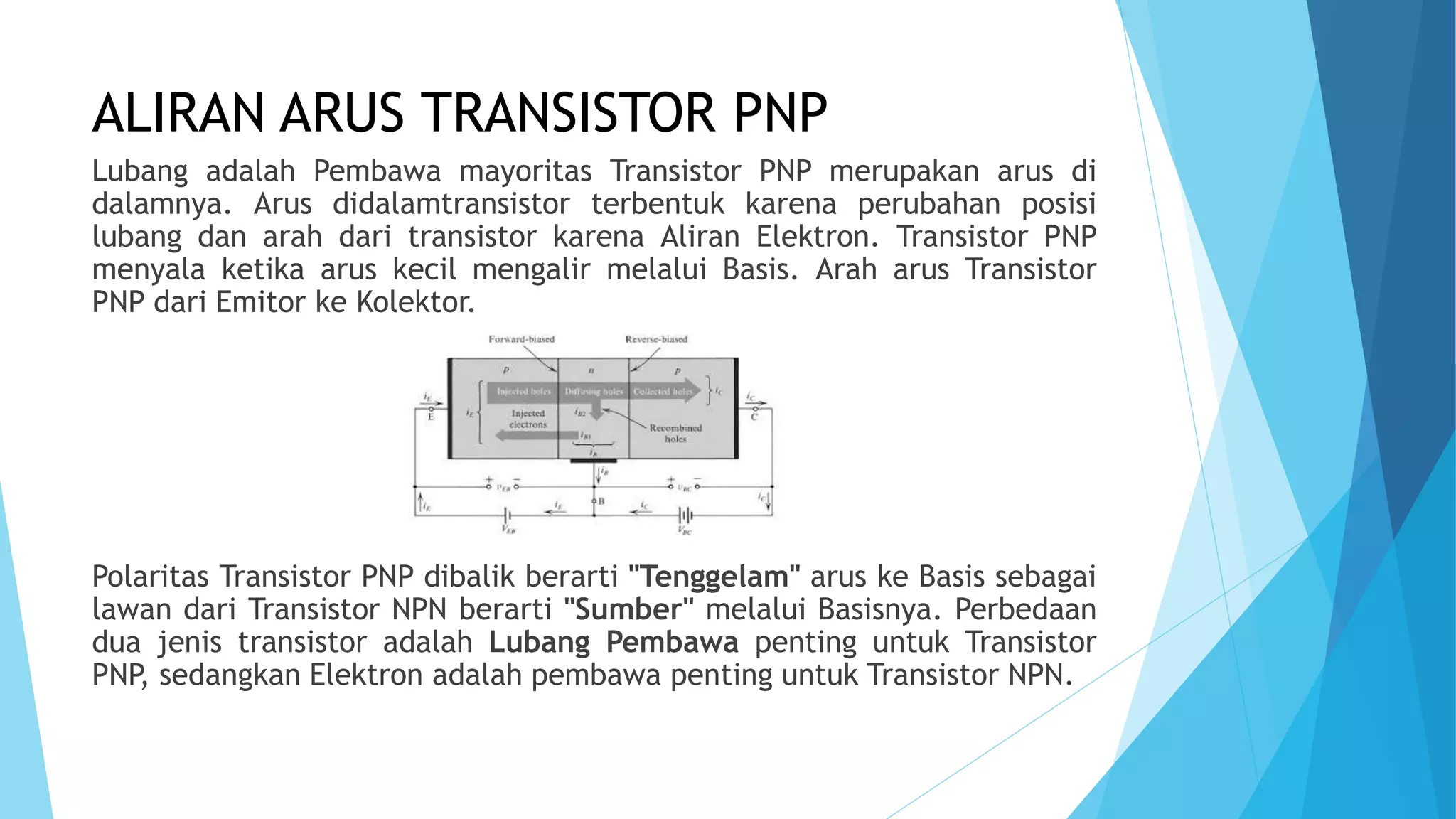 Transistor pnp | PPT