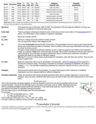 Transistors | PDF