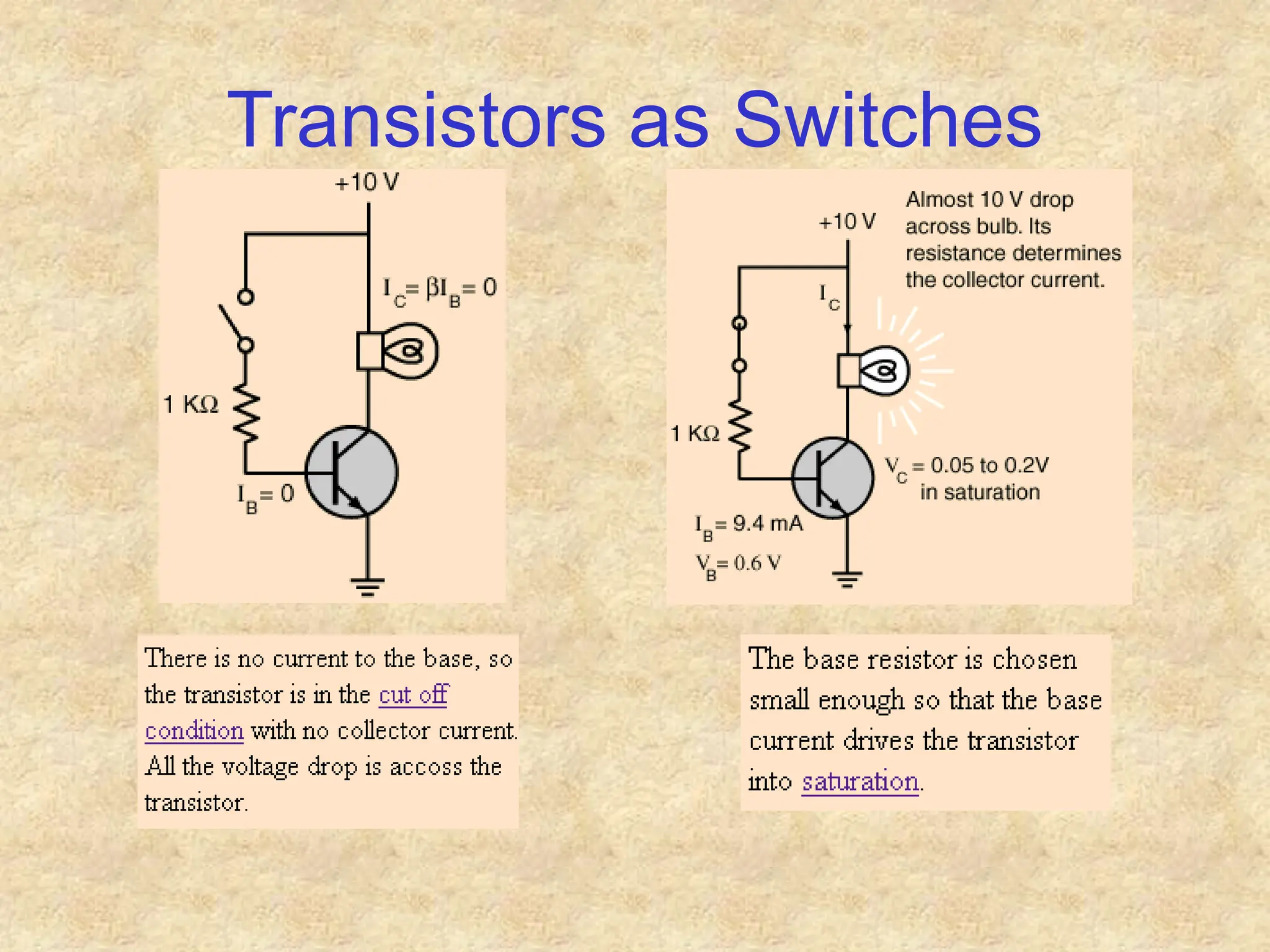 Transistors.ppt | Physics | Science