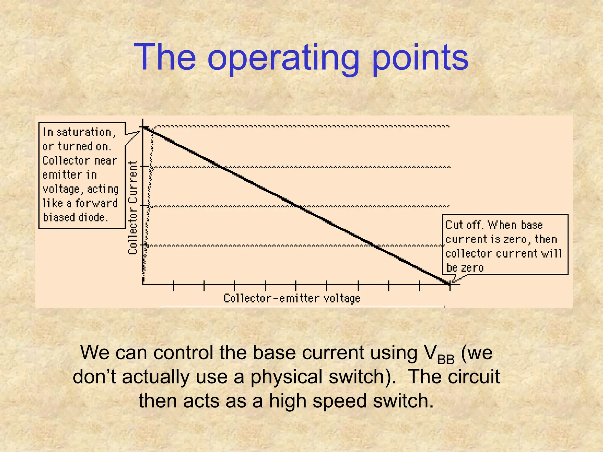 Transistors.ppt | Physics | Science