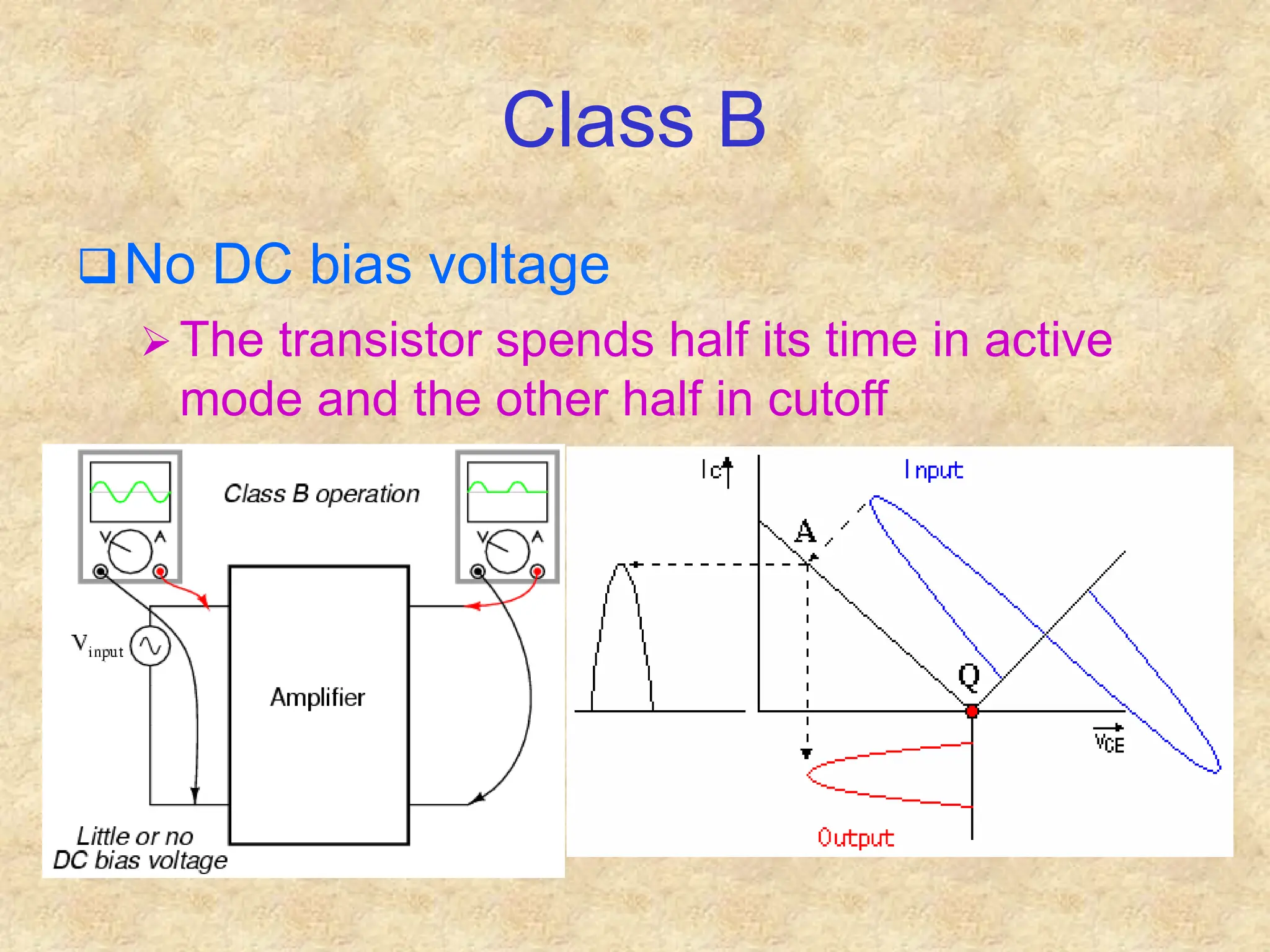Transistors.ppt | Physics | Science