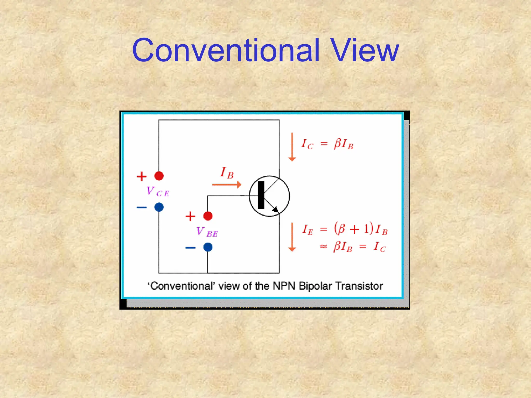 Transistors.ppt | Physics | Science