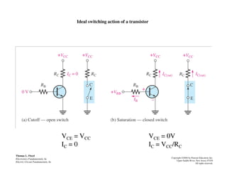 Transistors.pdf Transistor and Applications | PPT