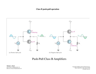 Transistors.pdf Transistor and Applications | PPT