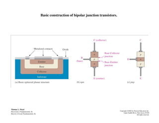 Transistors.pdf Transistor and Applications | PPT