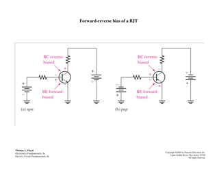 Transistors.pdf Transistor and Applications | PPT