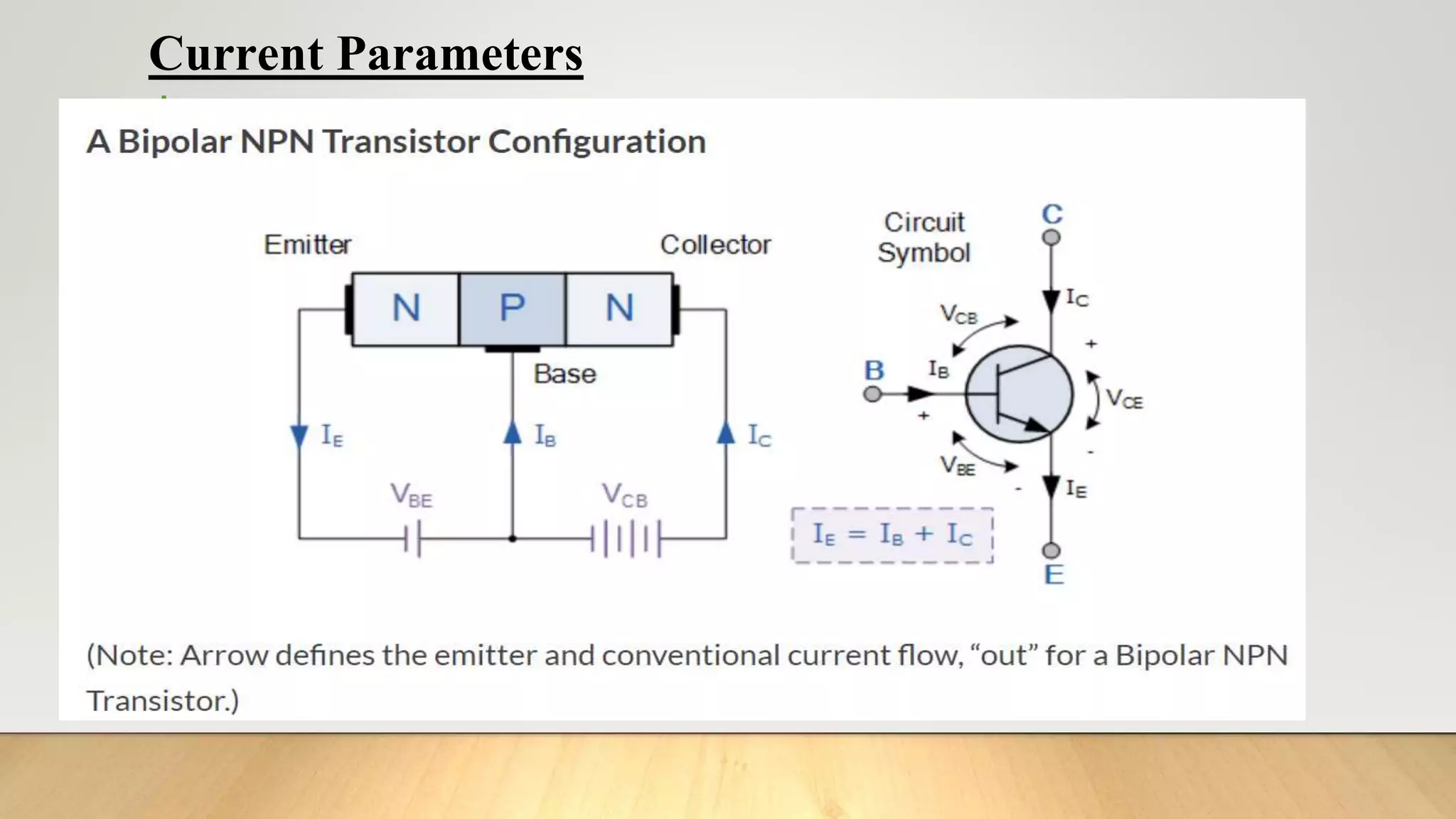 Transistors physics project | PPTX