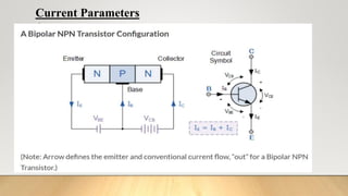 Transistors physics project | PPTX