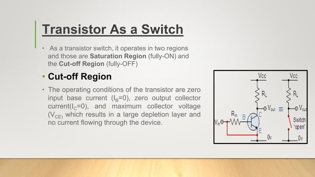 Transistors physics project | PPTX | Physics | Science