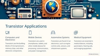 detailed Transistors-Types-and-Working.pptx