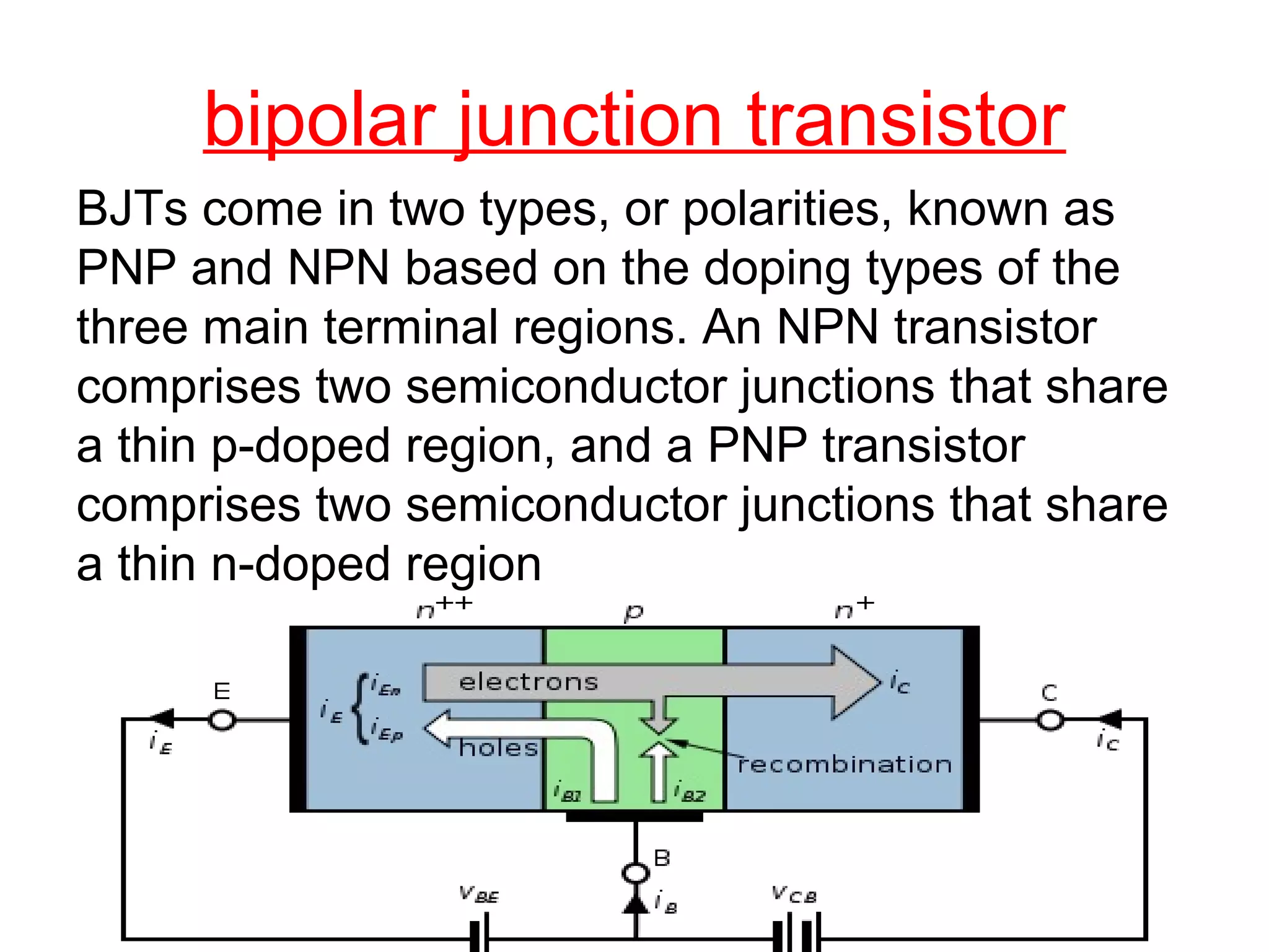 Transistor s06 | PPT